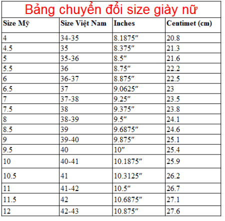 Hướng dẫn cách chọn size giày Việt Nam chuẩn nhất - Việt Phong